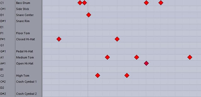 Reggae Drumset MIDI Pack | High Quality Drum Loops for Producers